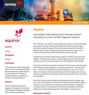 EQUINOR | Axway