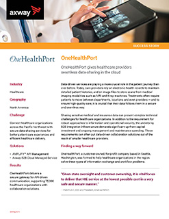 OneHealthPort | Axway