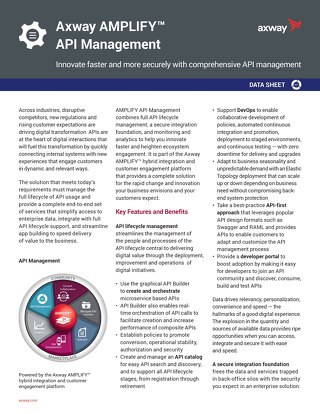 Manage APIs and microservices | Axway