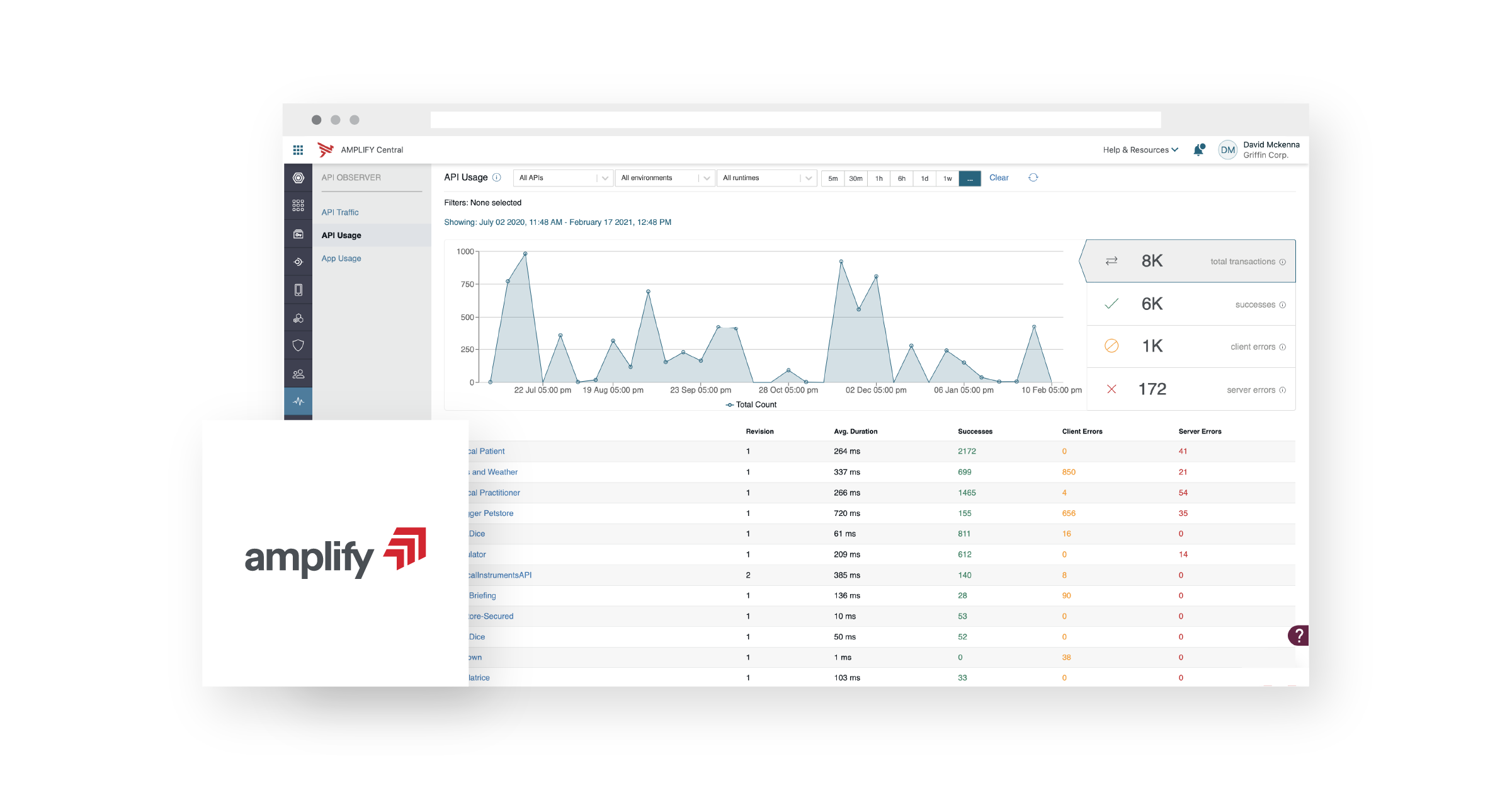 Axway Careers | Job Search | Open Positions at Axway