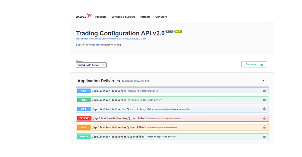 Integração B2B | Axway B2Bi | Integração EDI | API-first